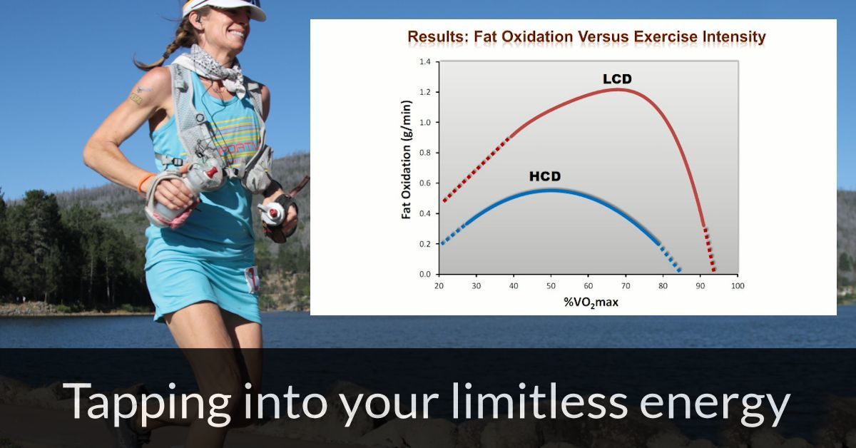 Tapping into your limitless energy - OFM